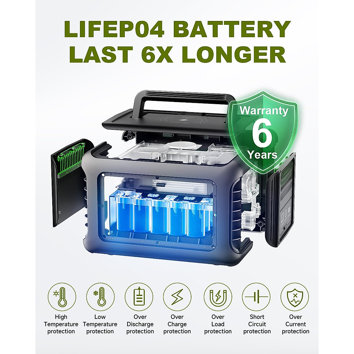 [Upgraded Version] ALLPOWERS R600 Super-Quiet Portable Power Station, 299Wh 600W LiFePO4 Battery Backup with UPS Function, 400W Max Input, MPPT Solar Generator for Outdoor Camping, RVs, Home Use