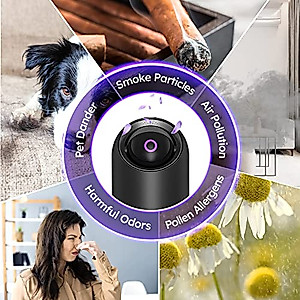 Homintell Air Purifiers for Home, PM 2.5 Sensor H13 True HEPA Air Purifier for Large Room Bedroom 22 dB, 4 Modes Air Cleaner Removing 99.97% Dust Odor Smoke Pollen Allergies Pets Hair