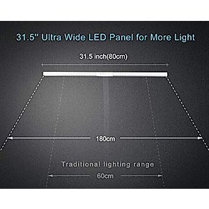 PHIVE LED Task Lamp, 20 Watt Super Bright Desk Lamp with Clamp, Dimmable Gooseneck Monitor Lamp(4 Color Modes, 5-Level Dimmer, Memory Function, Highly Adjustable Office Light/Workbench Lamp) Silver