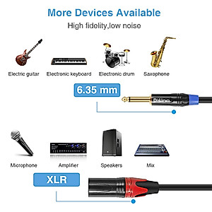 Disino Dual 1/4 inch to XLR Male Y Splitter Cable,Male XLR to Dual 6.35mm TS Mono Plug Microphone Audio Converter Adapter - 3.3 feet