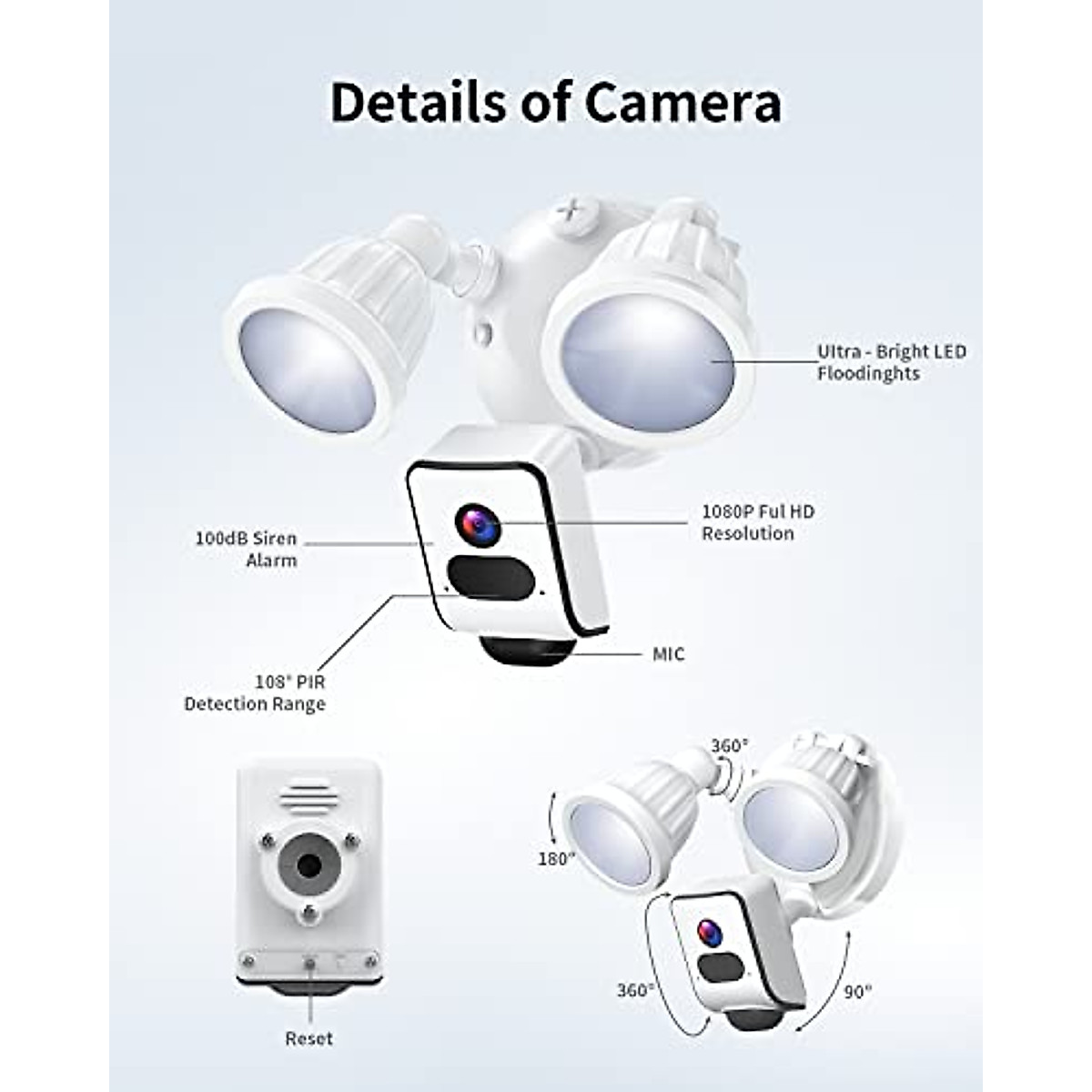 ZJX 2500 Lumens Floodlight Camera Outdoor, Security Cam with Motion-Activated Light, Motion Detection and Siren Alarm, Waterproof（White） (White), Round (FC-01)