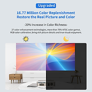 Mini Portable Projector 5200mAh Battery, Pocket Outdoor 3D Movie WiFi Projector Wireless HD Cinema Airplay Mirroring for Smart iOS Android Phone/Laptop, Small DLP Projector for DVD TV Stick HDMI USB