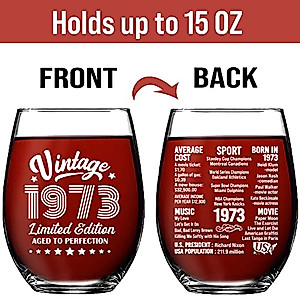 50th Birthday Gifts for Women Men -50 Year Old Birthday Decoration Gift -50th Anniversary Party Supplies -15 Oz 1 Stemless Wine Glass And 1 Wine Bag
