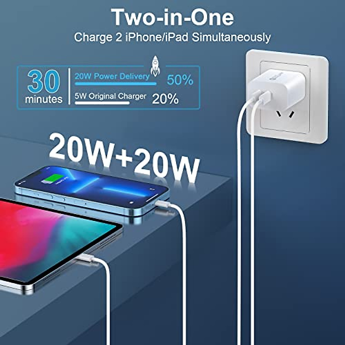 [MFi Certified] USB C iPhone 14 13 12 Fast Charger Block and 10FT Long iPhone Lightning Charging Cord Compatible for iPhone 14 Pro Max/14 Pro/14, 13/12/11 Pro Max, 13/12/11 Pro,iPad