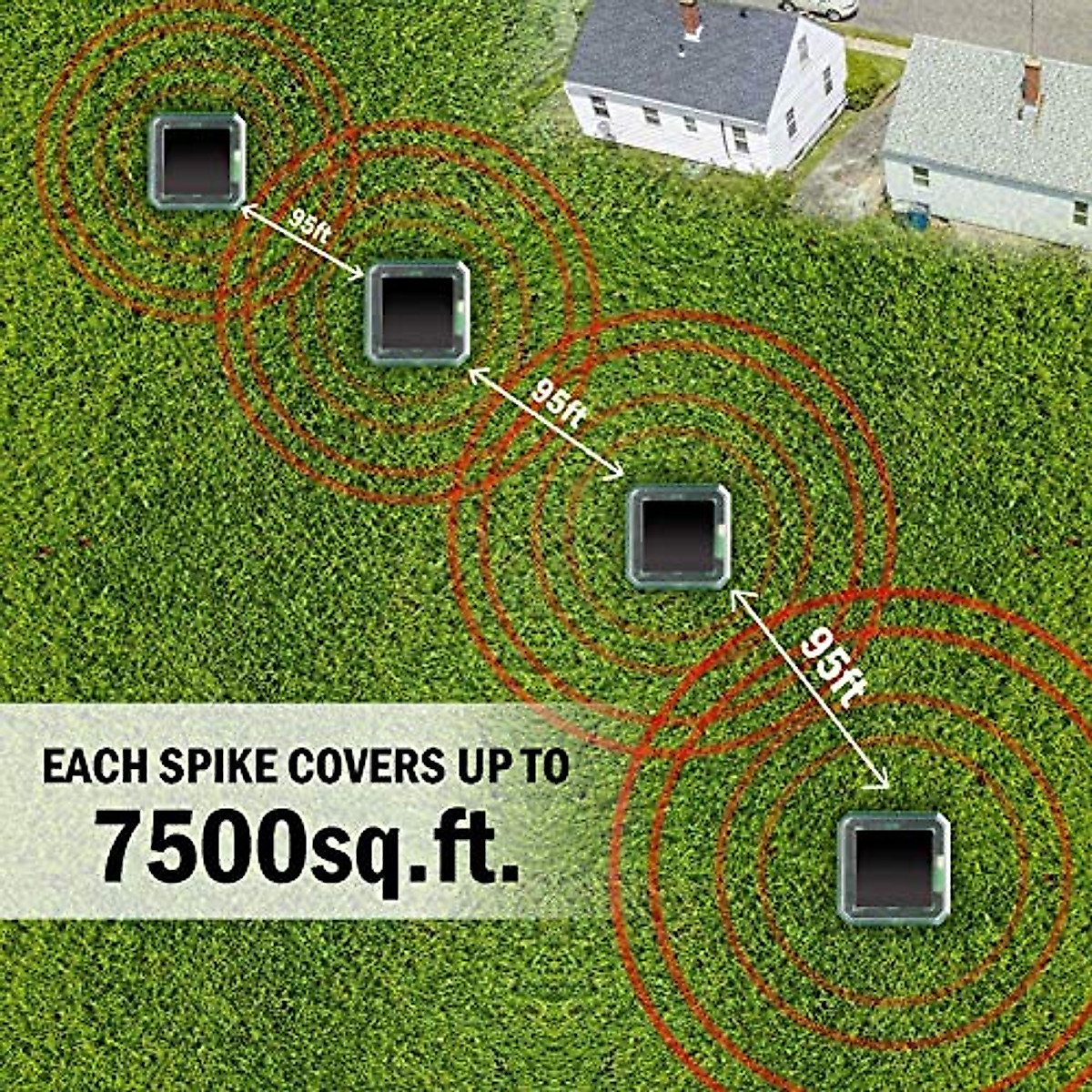 Lubatis Solar Mole Repellent Outdoor Sonic Deterrent - Mole Chaser Scare Vole for Lawn Garden - Groundhog Repellent Snake Rodent Gopher Spikes Chaser Pest (4)