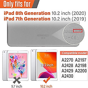 BMOUO iPad 9th/8th/7th Generation Case, iPad 10.2 Case, Shockproof 360 Rotating Stand Shoulder Hand Strap iPad 9th/8th/7th Gen Case with Pencil Holder for iPad 10.2 inch 2021/2020/2019 - Teal