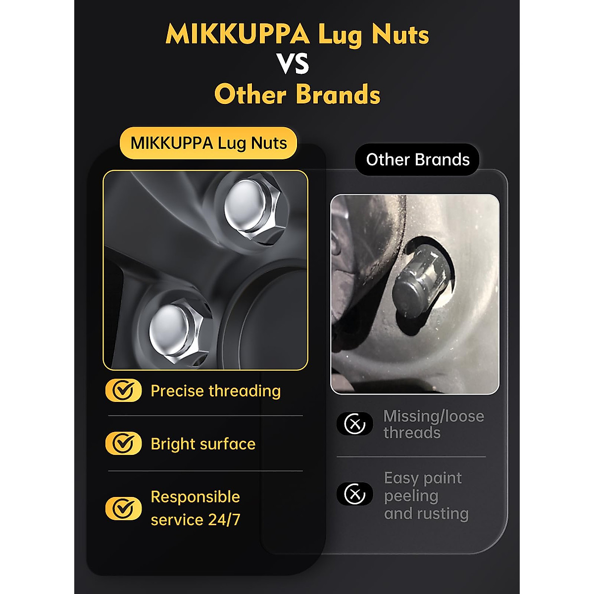 MIKKUPPA M12x1.25 Lug Nuts - Replacement for 1993-2021 Nissan Altima, 1988-2021 Nissan Maxima, Subaru Aftermarket Wheel - 20pcs Chrome Closed End Lug Nuts