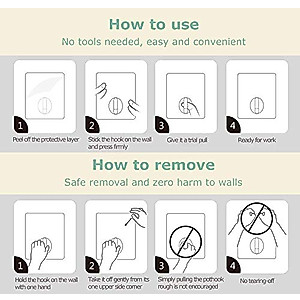 Agelloc 10pcs Anti-Skid Hooks Reusable Transparent Traceless Wall Hanging Hooks Seamless Adhesive