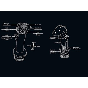 Thrustmaster HOTAS Warthog Flight Stick for Flight Simulation, Official Replica of the U.S Air Force A-10C Aircraft (Compatible with PC)