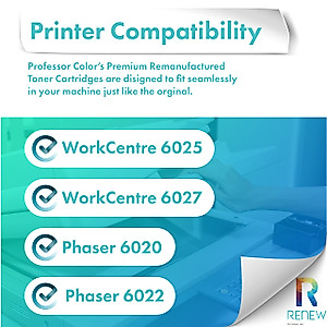 Professor Color Remanufactured Toner Cartridge Replacement for Xerox WorkCentre 6027 6025, Xerox Phaser 6022 6020 | 106R02759 106R02758 106R02757 106R02756 - Standard Capacity 4 Pack (5,000 Pages)