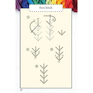 Hand Embroidery Stitches At-A-Glance: Carry-Along Reference Guide (Landauer) Pocket-Size Step-by-Step Illustrated How-To for 30 Favorite Stitches, plus Tips & Techniques and Needle & Thread Charts