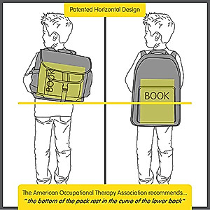 Bixbee Kids Backpack, Blue Outer Space Bookbag for Girls & Boys Ages 5 - 7 | Daycare, Preschool, Elementary School Bag for Kids | Easy to Carry & Water Resistant