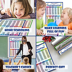 Multiplication Chart 2pcs Multiplication Table Chart For Kids Times Table Chart Educational Posters Multiplication Poster Division Chart Math Posters For Elementary School Supplies For Kids Classroom
