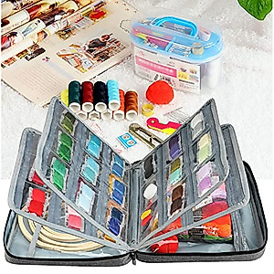 CUIFATI Oxford Storage Bag, Sewing Organizer Storage, Small Size, Easy to Carry and Store, Gift for Sewing Lovers, Frequent Travelers in Christmas, Holidays