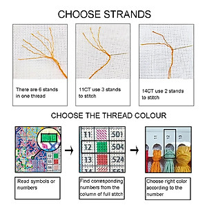 Dimension Stamped Cross Stitch Kits Full Range of Embroidery Starter Kits Cross Stitch Patterns for Beginners Needlepoint Kits for Adults DIY 11CT-Phoenix Under Moon 17.7x17.7 inch