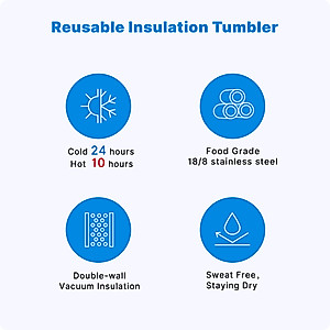 Bluwing 40 oz Tumbler with Handle and Straw-Stainless Steel Double Wall Insulated Tumbler with Leak Proof Lid, Vacuum Travel Ice Coffee Mug Cup(Navy)