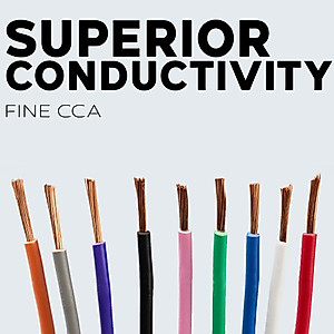 BEST CONNECTIONS 16 Gauge Automotive Primary Wire (100ft Each – 6 Color Bundle Set) | Ideal for Trailer, Speaker, and Lighting Circuits | Durable Primary/Remote, Power/Ground Electrical Wiring