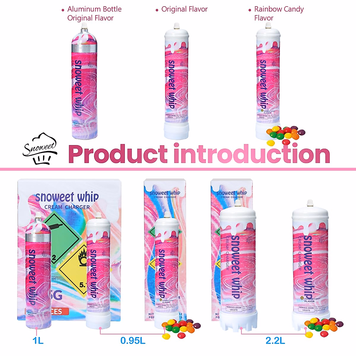 Whipped Cream Charger Cylinder Food Grade Tank Pure whipped cream dispenser 615g Cartridges (4 Cylinder)