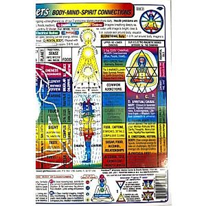 CHAKRA Rainbow® Centers CHART: Body-Mind-Spirit Connections in the Inner Light Resources Charts Series. 2-Sided, 8.5 x 11 in. (Small Poster/ Large Card)