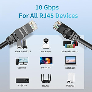 CableGeeker Cat 6/Cat5e Ethernet Cable 9 ft, 10Gbps Snagless Ethernet Cable, 24AWG Pure Copper High Speed Cat6 Cable RJ45 Internet Cable for Computer, Modem, PS5/4, Router, Gaming - 9 Feet in Black