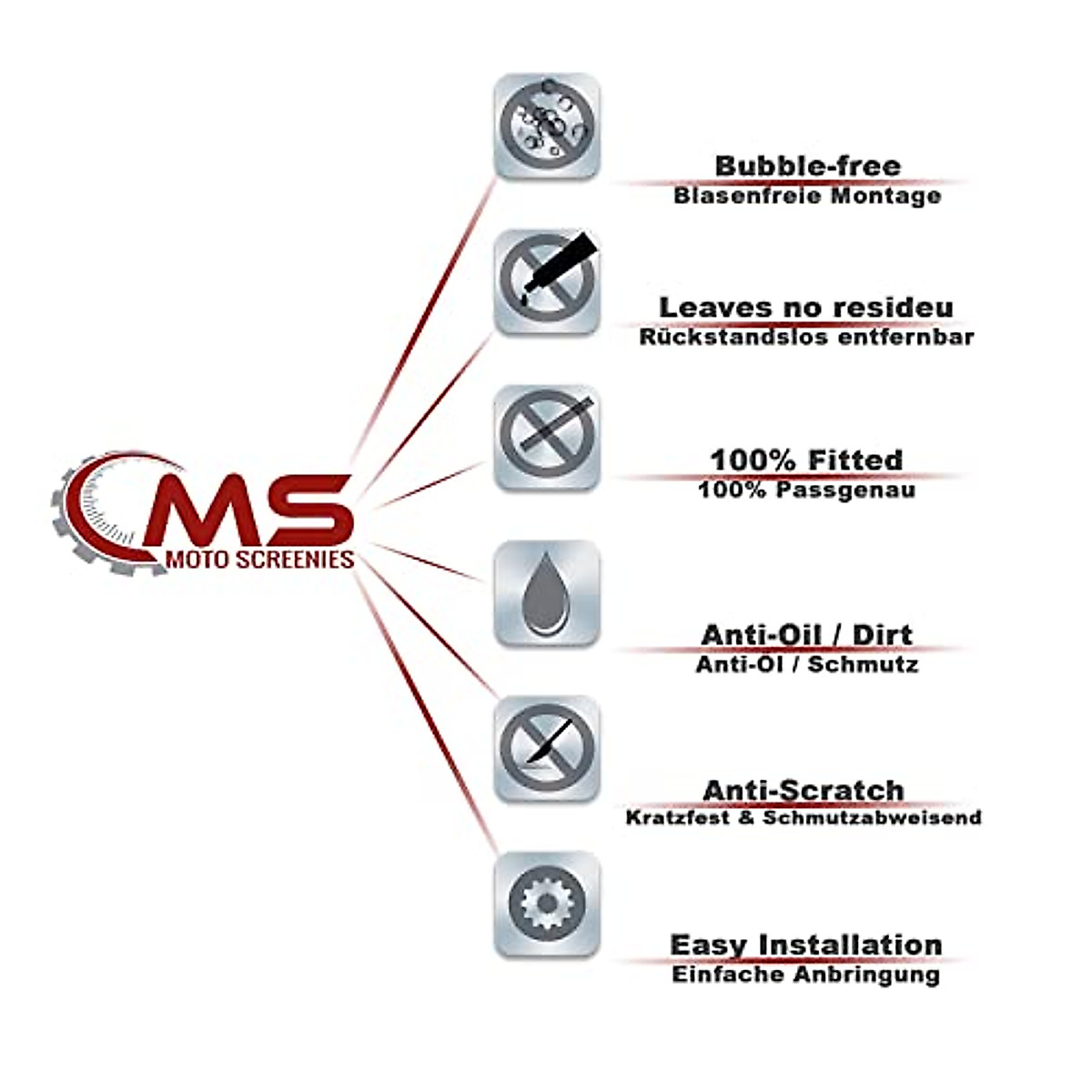 [2 Pcs] Display Protection Film Speedometer Protection Film Suitable for Husqvarna Vitpilen/Svartpilen 401/701 2018+ 2X Anti Glare
