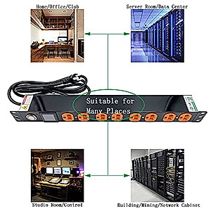 Rack Mount Power Strips 19'' 1U Switched PDU Surge Protection Metered PDU 8 Outlet with High-Precision Measuring Instruments 100-250V 20A with 6ft Heavy Duty Extension Cord (Orange)
