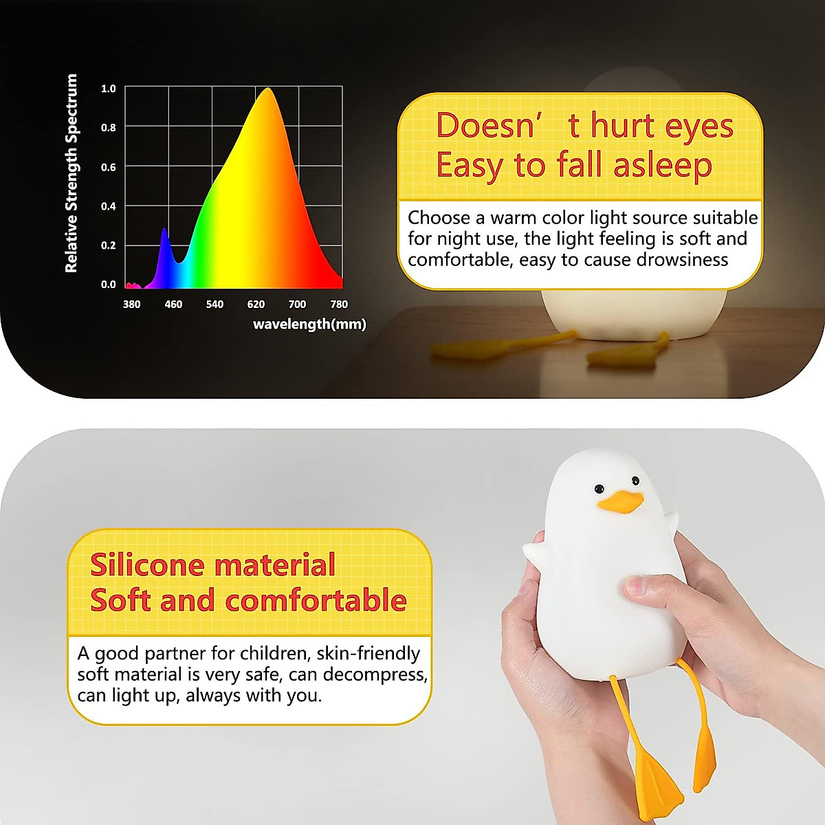 FULLOSUN Cute Night Light for Kids, Toddler, Duck Silicone Nursery Baby Nightlight, Kawaii Birthday Gifts for Room Decorations, Teen Girls Boys Child - Portable Squishy Battery Operated