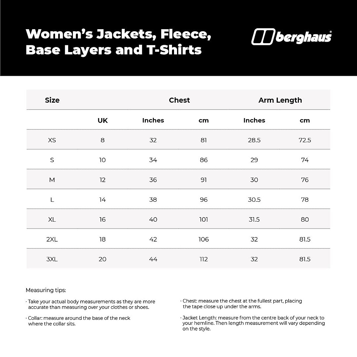Berghaus Women's Tephra Stretch Reflect Jacket, Carbon, 12