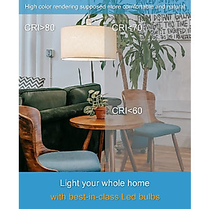 Youtime 3 Way Light Bulbs 50 100 150 Watt Equivalent Soft White A21, Incandescent Replacement,6/15/20w Energy Saving Safety Three Way Light Bulbs, 500 1600 2200 Lumens, E26 Medium Base, 4Pack