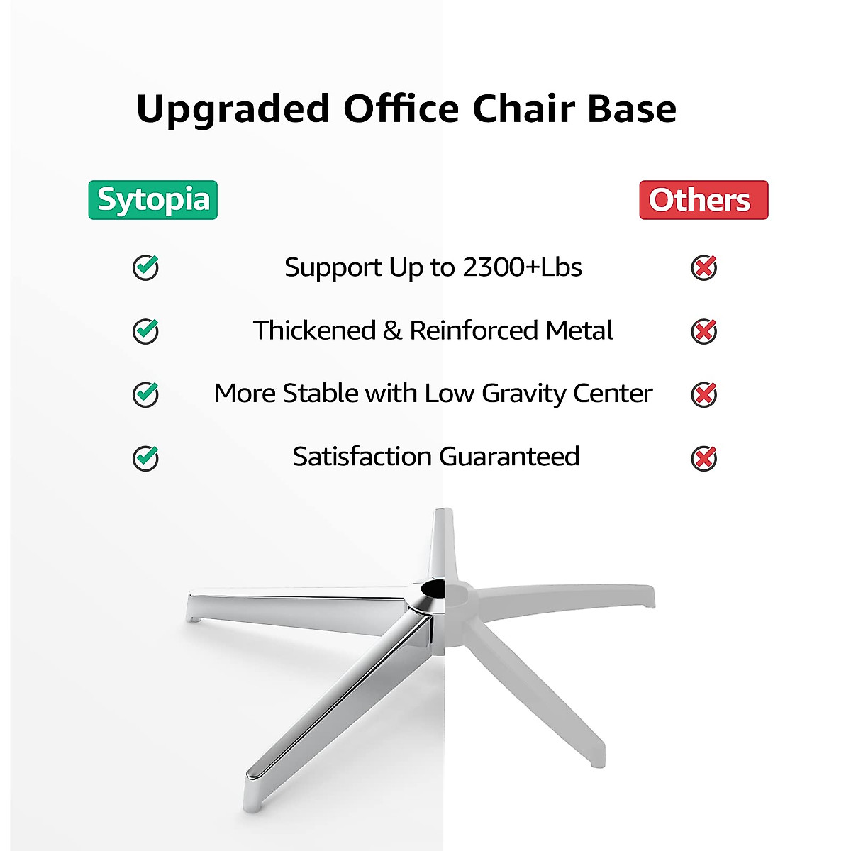 Sytopia Office Chair Base, 28'' Desk Chair Base Replacement with Reinforced Metal Legs (2300Lbs), Chair Bottom Part for Most Chairs, Universal Gas Cylinder and Caster Sockets, Sliver