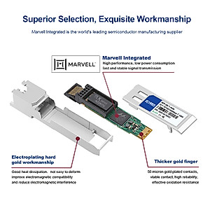 FLYPROFiber- 10/100/1000Base-T Copper SFP, Auto-Negotiation SFP to RJ45 Mini-GBIC Transceiver for Cisco GLC-T/SFP-GE-T/GLC-TA, Mikrotik S-RJ01, Netgear, Ubiquiti, Supermicro, Linksys, Up to 100M