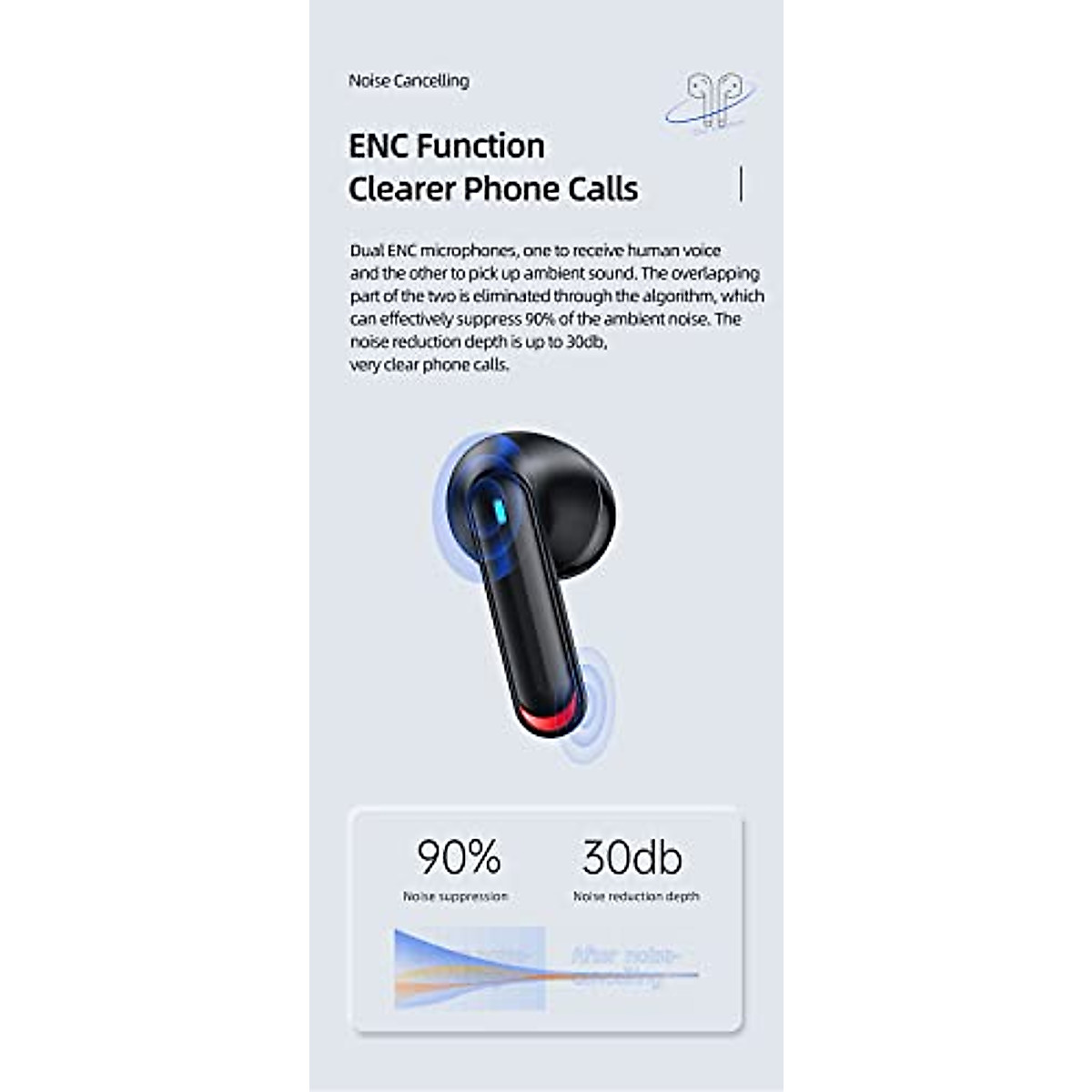 Wireless Earbuds Bluetooth 5.2Chip Bluetooth Earphones Earbud Noise Cancellation Sports Headphones with Charging Case Bluetooth Headphone Earbuds Gaming Ear Pods for Running 28hrs of Play Time (Black)