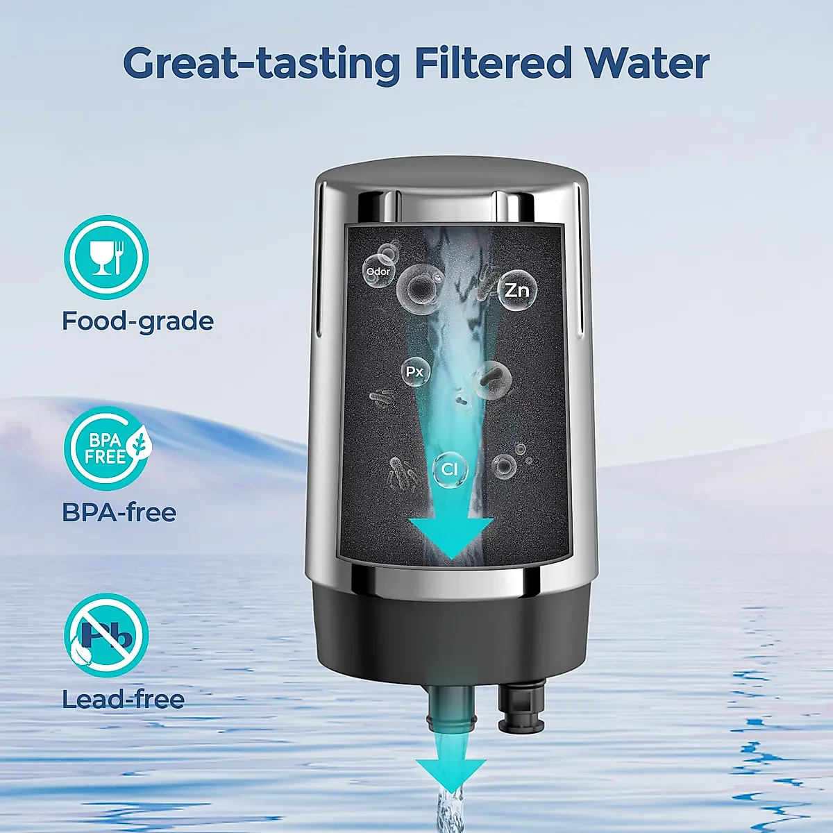 2-Pack Water Filter Replacement for Brita Faucet Filtration System, BPA-Free, NSF Certified to Reduce Chlorine and Lead, Replace On-Tap Faucet Mount Water Filter, Chrome