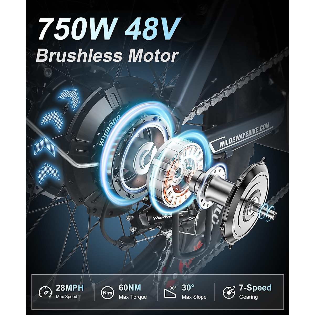 Wildeway Electric Bike with 32Ah Battery 750W 28MPH Motor, 20 inch Fat Tire Folding Electric Bike, Urban City Commuter Ebikes for Adults Men Women, Electric Bicycle 7 Speed Gear