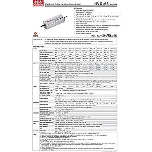 MEAN WELL HVG-65-12A 65 W Single Output 2.71 A 12 Vdc Output Max IP67 Swithcing Power Supply - 1 item(s)