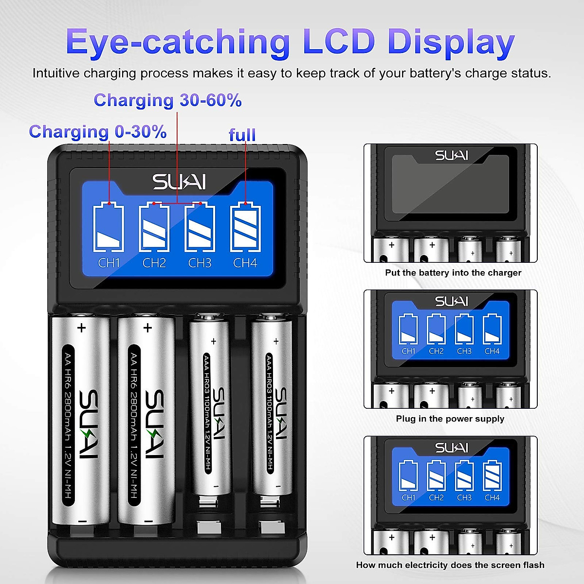 SUKAI AA Rechargeable Batteries 16 Pack, 1.2V 2800mAh AA Batteries with Battery Charger for AA AAA Batteries