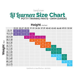 Kanga Care Lil Learnerz Reusable Toilet Training Pants (XLarge - Clover & Caribbean)