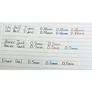 Pentel Energel Deluxe RTX Retractable Liquid Gel Pen,0.5mm, Fine Line, Needle Tip, Black.blue.red Ink-value set of 3