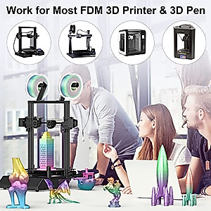 ENTINA 3D PLA Filament Multi Color Rainbow, 1kg 2.2lbs 1.75mm Dimensional Accuracy +/- 0.02mm, Color Change 3D Printing Filament for X40 3D Printers