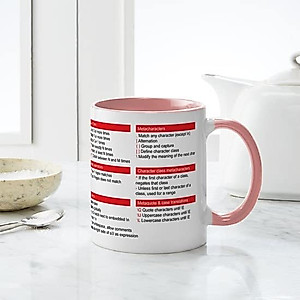 CafePress Regex Reference Mugs Ceramic Coffee Mug, Tea Cup 11 oz