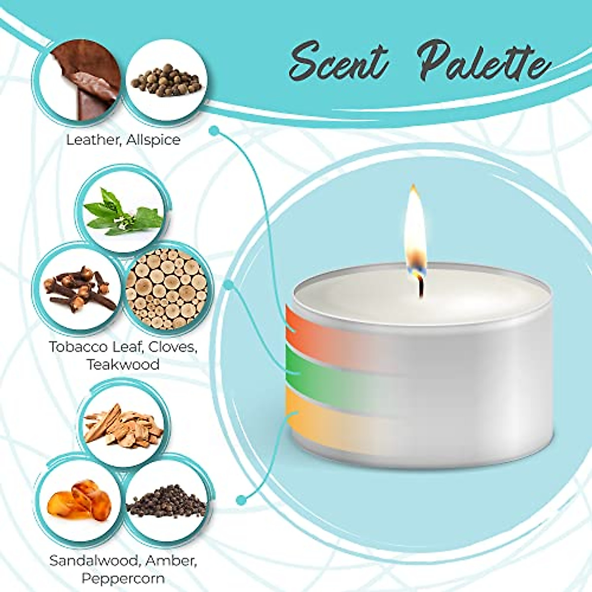 Moonlight Makers Happy Anniversary Candle, Caribbean Teakwood Scented Handmade Candle, Natural Soy Wax Candle, 25+ Hour Burn Time, 8oz Tin