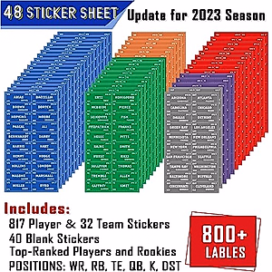 Esjay Fantasy Football Draft Board 2023-2024 Kit, Extra Large with 800+ Player Stickers, Fantasy Draft Board 6ft x 4ft - 14 Teams 20 Rounds, Includes 2023 Top Rookie