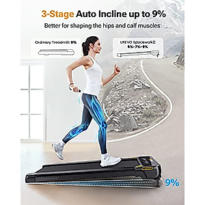 UREVO Incline Under Desk Treadmill, Walking Pad with 5%, 7%, Max 9% Auto Incline, 2.5HP Inclined Walking Treadmill with Remote Control and LED Display for Home and Office