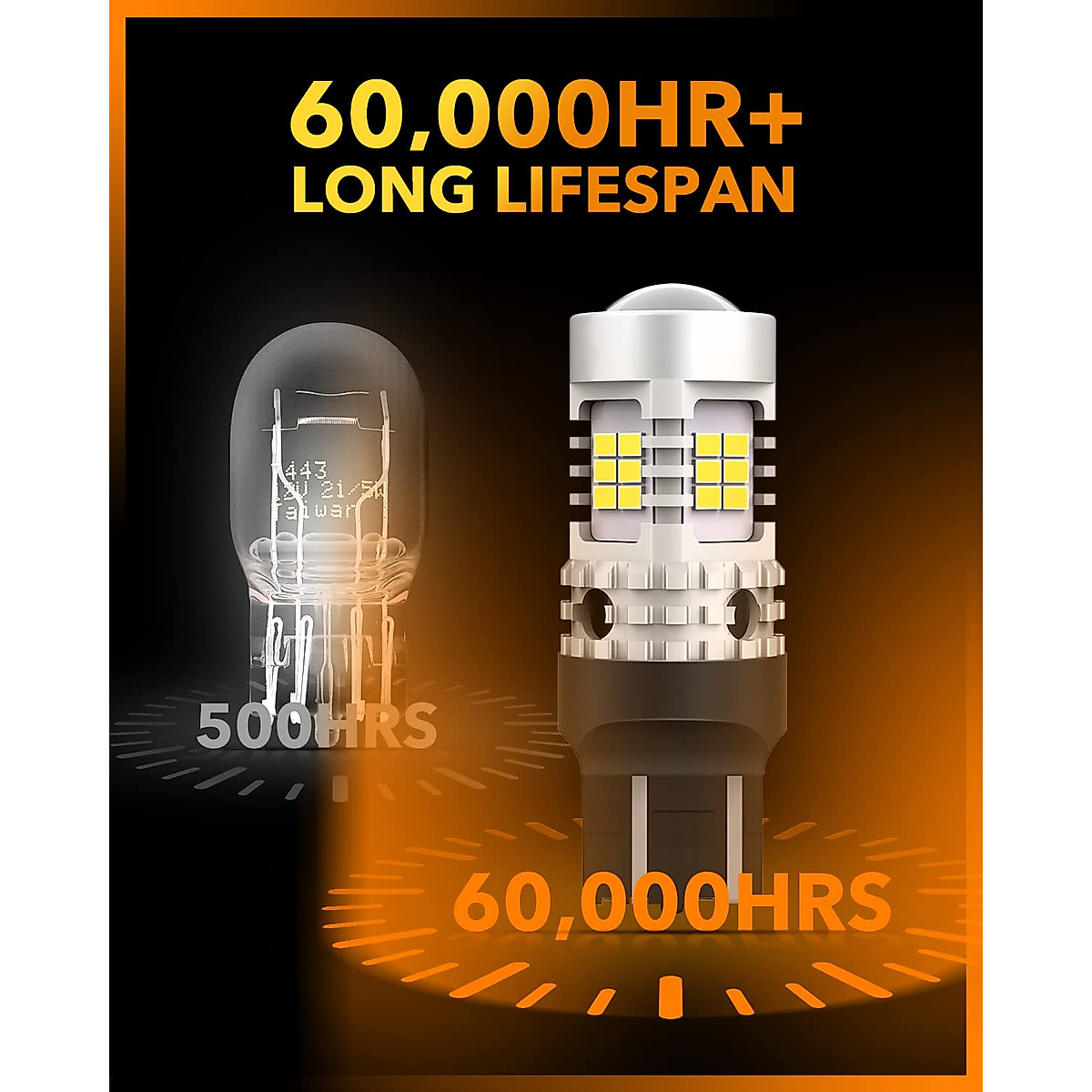 OXILAM Upgraded 7440 7443 LED Bulbs White for Reverse Lights, 4000LM 600% Brighter, 7441 7444 T20 W21W LED Lamps Replacement for Backup Tail Brake Turn Signal Parking Lights and DRL (Pack of 2)