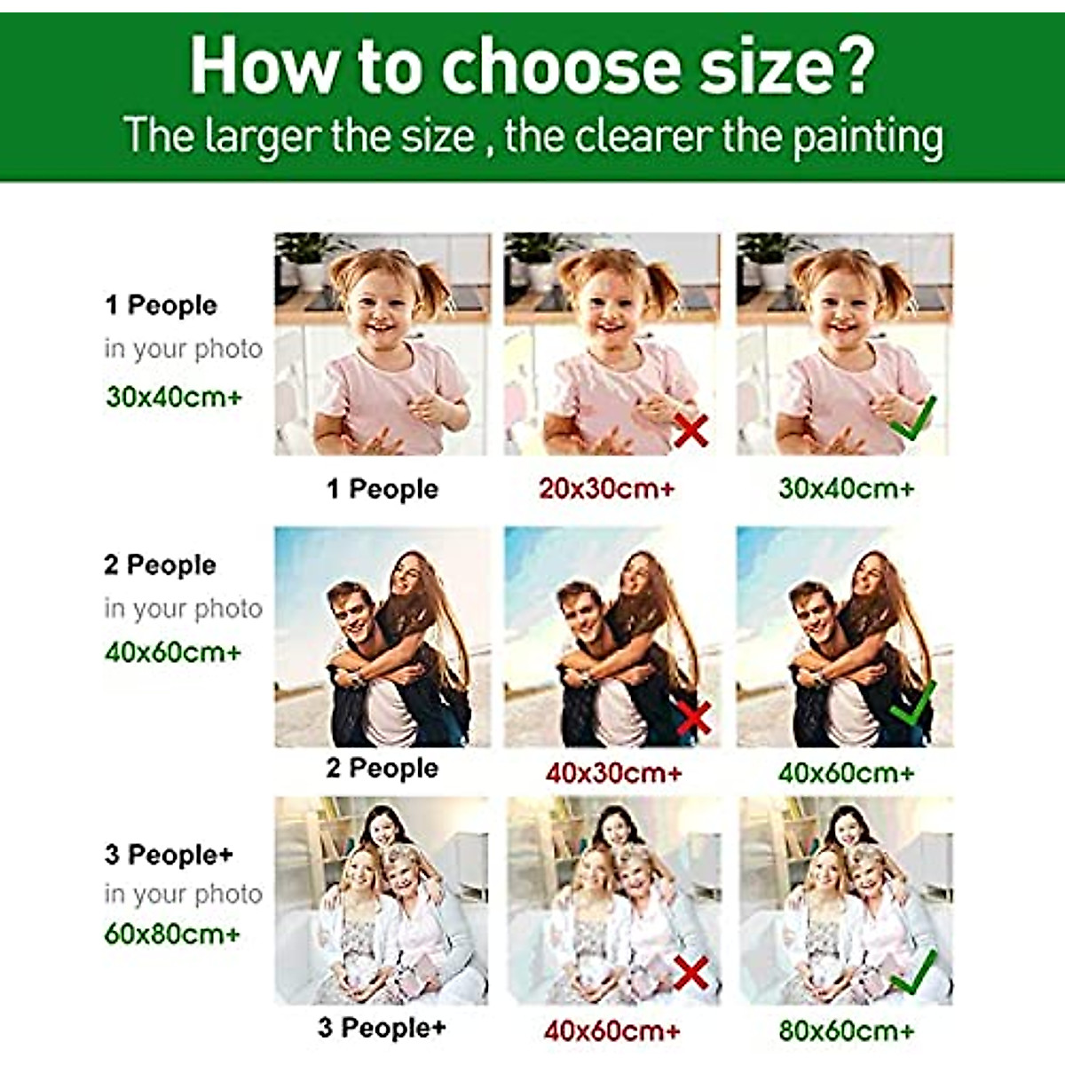 Custom Diamond Painting Kits Personalized 5D DIY Diamond Art for Adults/Kids Beginners Round Gem Art Diamond Dots Customized Photo Picture for Home Wall Decor (40X40cm(15.7X15.7in), Round Drill)