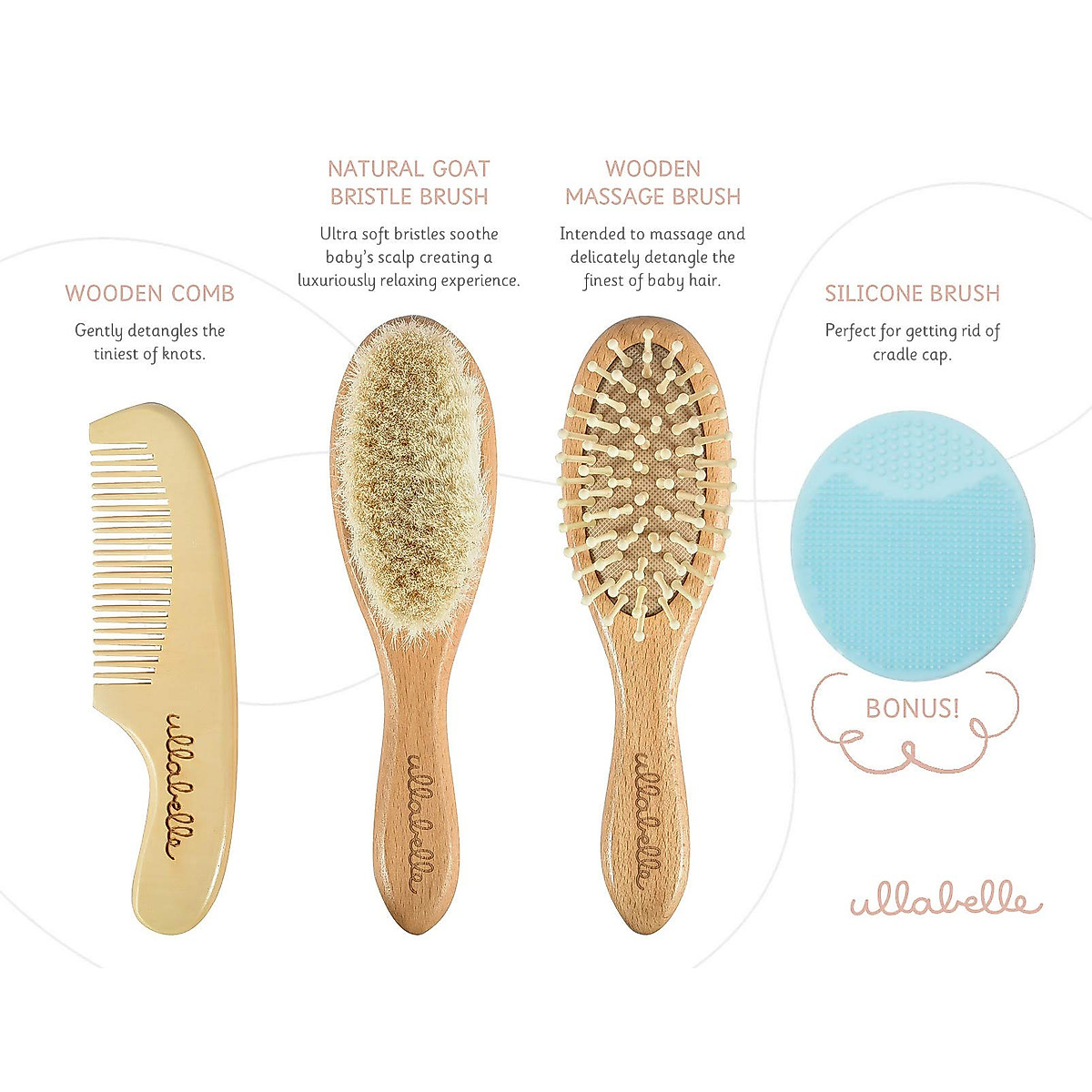 Ullabelle 4 Piece Wooden Baby Hair Brush and Comb Set for Newborns & Toddlers in Chic Gift Box - Ultra Soft Natural Goat Hair and Wood Baby Brush Set Prevents Cradle Cap - Perfect Registry Gift (Blue)