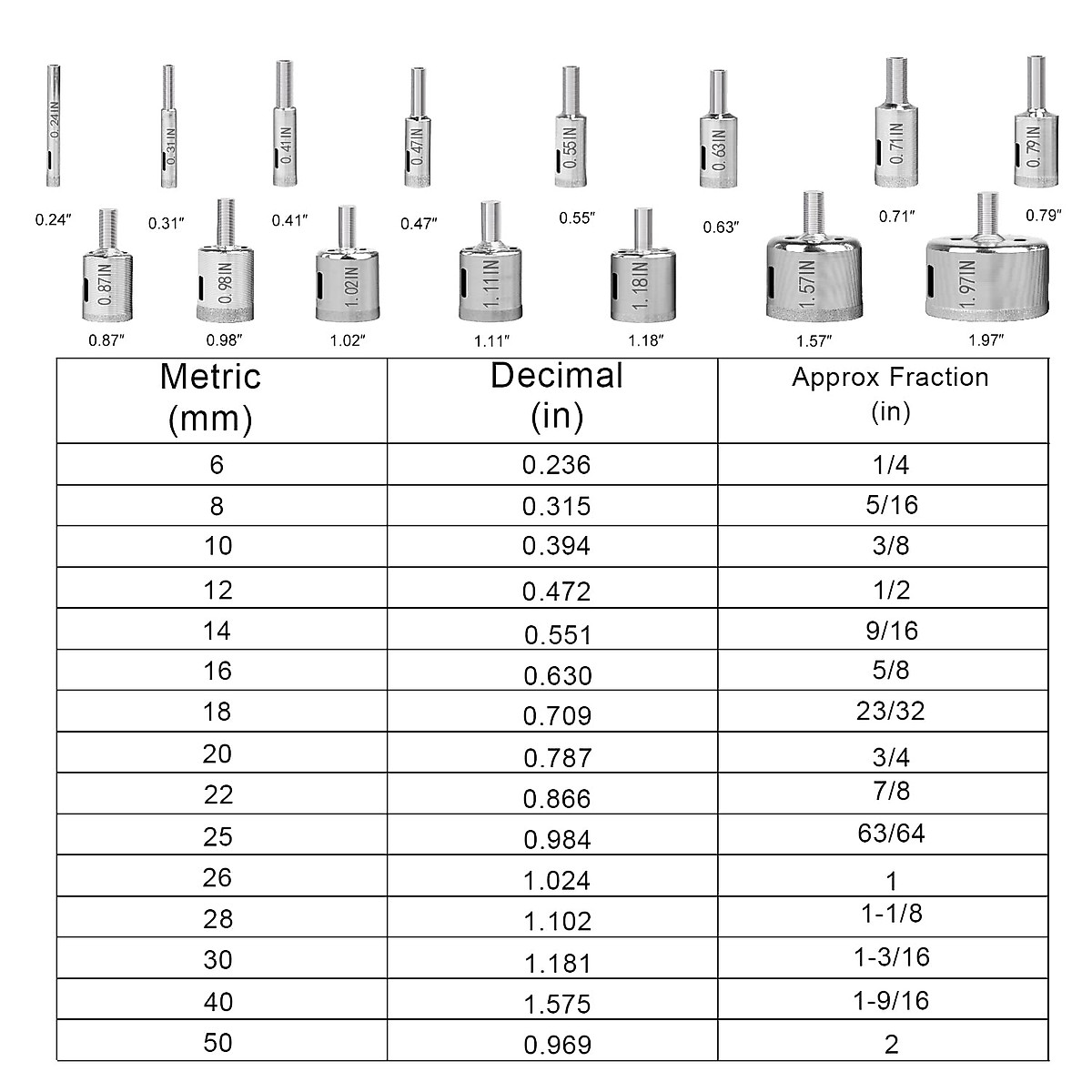 Diamond Hole Saw, 15 pcs Diamond Drill Bits Set Glass Drill Bit Extractor Remover Tools for Glass, Ceramics, Porcelain, Ceramic Tile (1/4"-2")