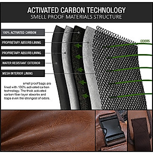 INNOSCENT SMELL PROOF Sling Bag Backpack -COMBINATION LOCK- Lightweight Waterproof Shoulder Crossbody Bag with USB/Headphone Charging Port Brown Leather.