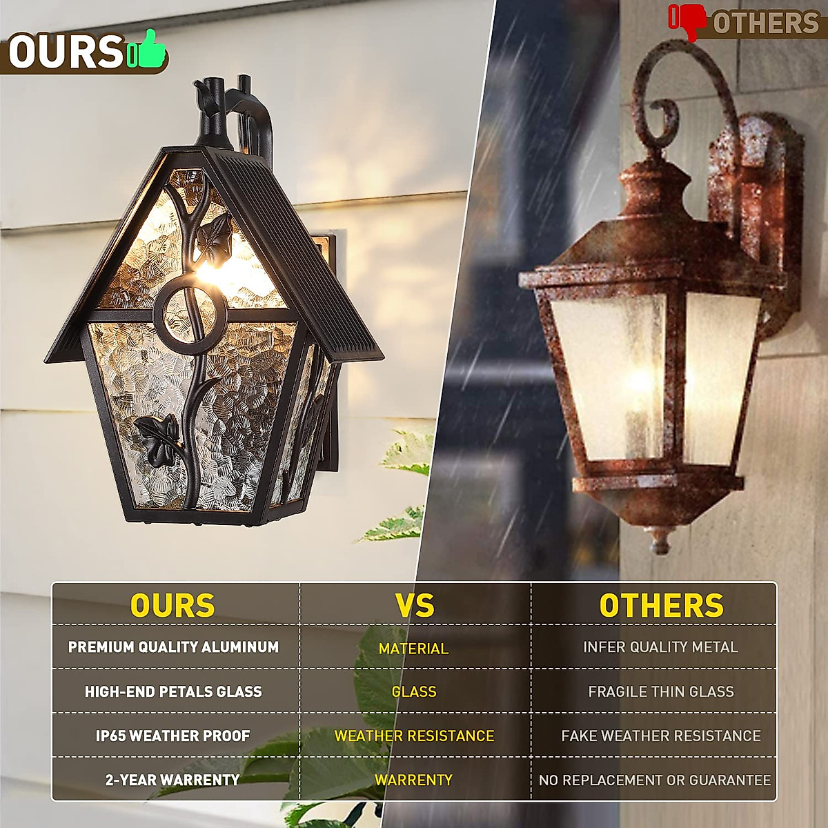 Rustic Outdoor Wall Lanterns Exterior Wall Mounted Sconce Light Designer Style Outdoor Wall Light Fixtures for Home Patio Garden Garage Farmhouse Porch Lighting with Water Glass, Oil Rubbed Brown