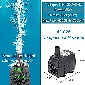 ALLYLANG 450-550GPH Submersible Sump Pump, Ultra Quiet for Fish Tank, Pond, Aquarium, Statuary, Rockery, Hydroponics, Compact Water Pump with 5.9ft Power Cord, 3 Nozzles (450GPH)